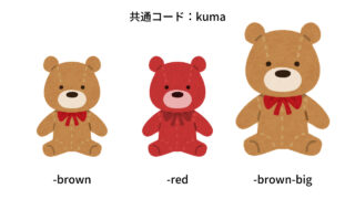 【新任EC担当者必見！】商品がもつ番号の違いは？商品コード、JANコード、ロットナンバーの違いを解説 | ECノウハウ